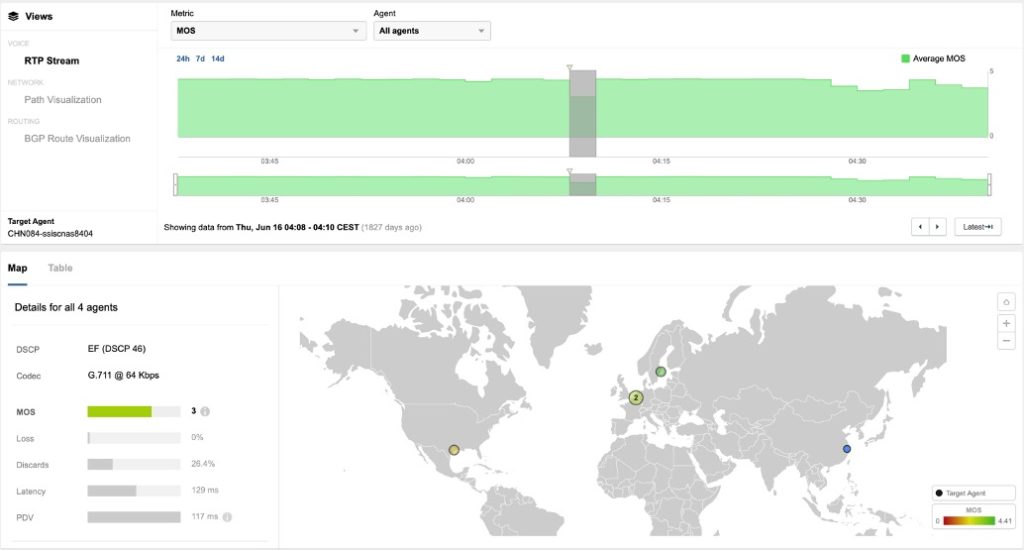 Cisco ThousandEyes - NetCraftsmen, a BlueAlly Company
